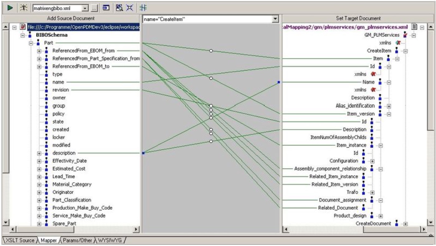 15 solutions de PLM pour gérer le cycle de vie des produits - Le Monde ...
