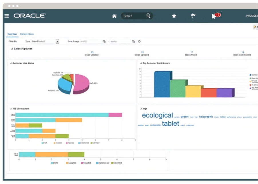 15 solutions de PLM pour gérer le cycle de vie des produits - Le Monde ...